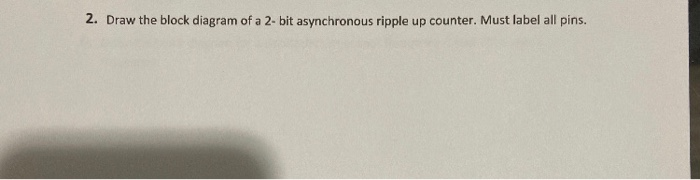 Solved 2. Draw the block diagram of a 2-bit asynchronous | Chegg.com