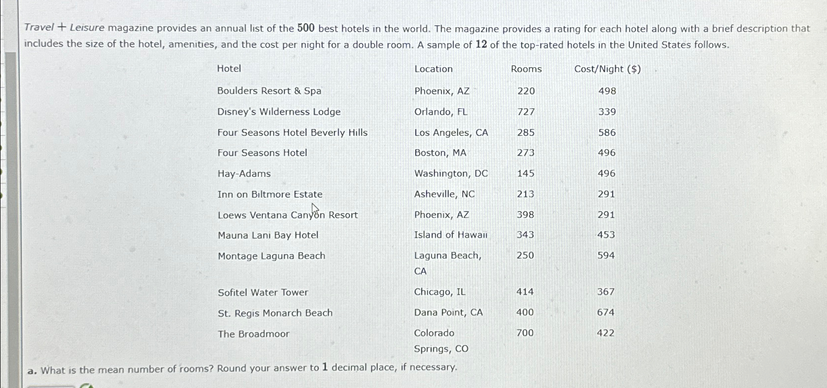 Solved Travel + ﻿Leisure magazine provides an annual list of | Chegg.com