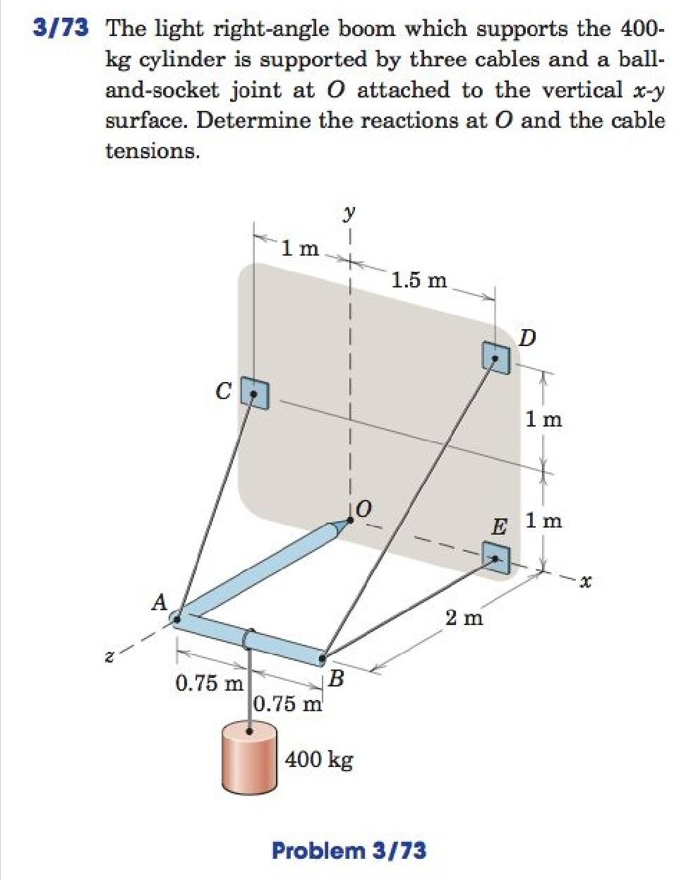 Solved The postion vector AC has a magnitude of _____m. The | Chegg.com