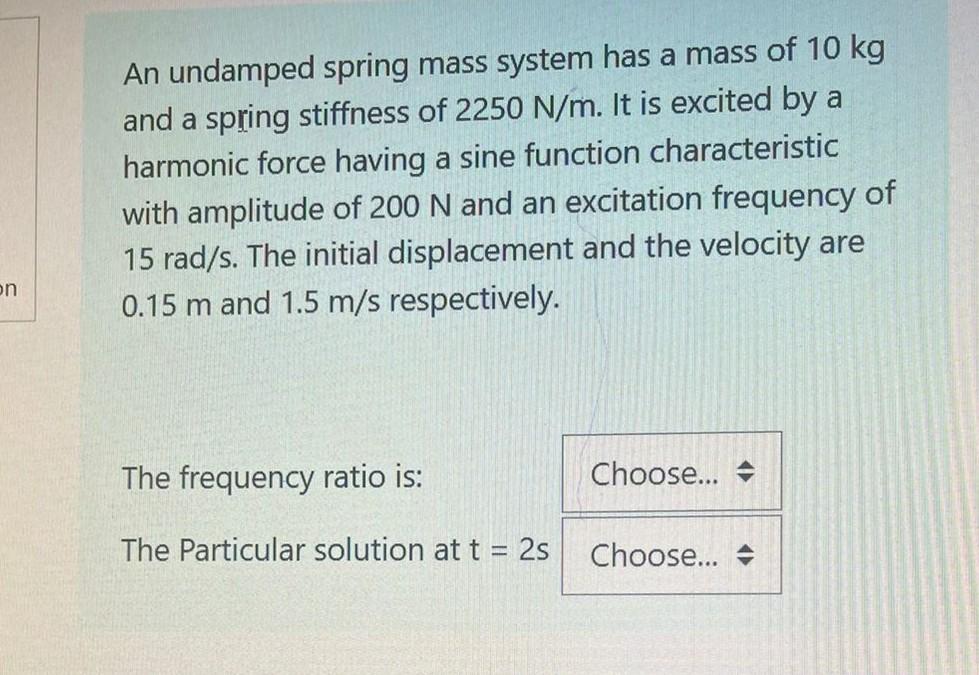 Solved An undamped spring mass system has a mass of 10 kg | Chegg.com
