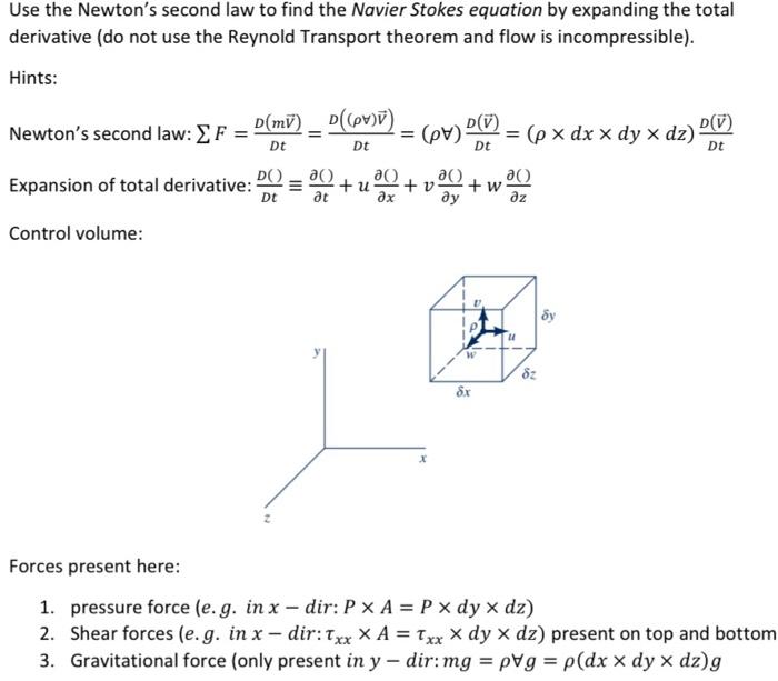 Solved Use the Newton's second law to find the Navier Stokes | Chegg.com