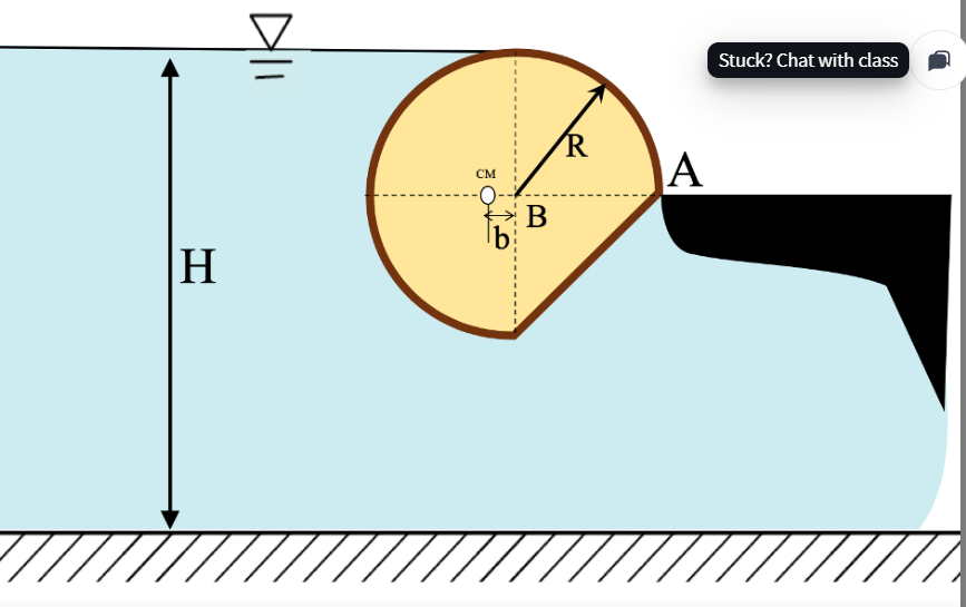 Solved A section of a 3ft diameter and 5ft long birch log | Chegg.com