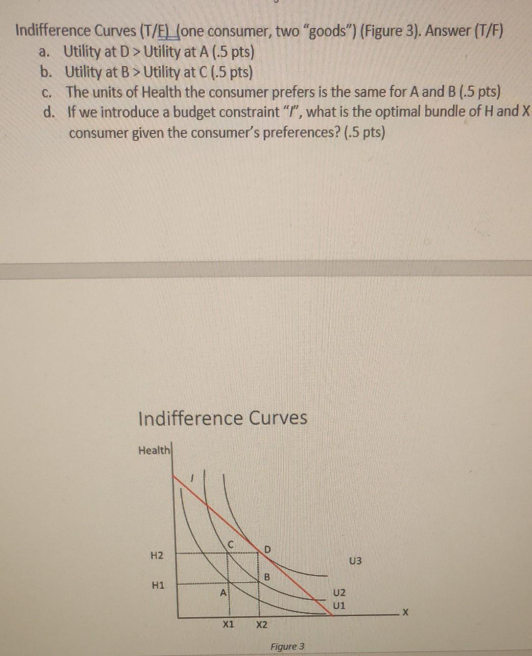 Solved Indifference Curves (T/EL_one consumer, two "goods”) | Chegg.com