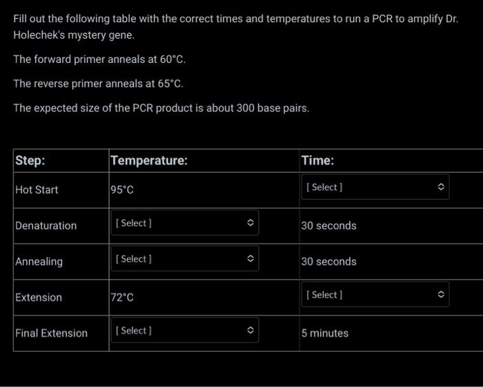 Solved Fill out the following table with the correct times | Chegg.com
