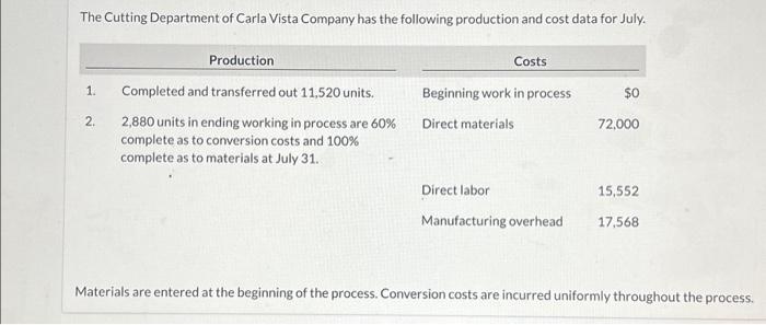 Solved The Cutting Department of Carla Vista Company has the | Chegg.com