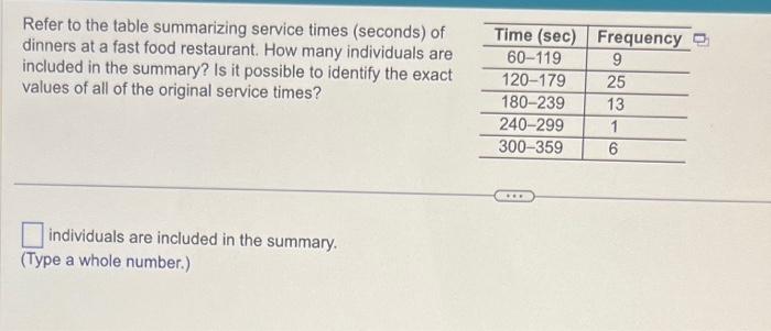 Solved Refer to the table summarizing service times | Chegg.com