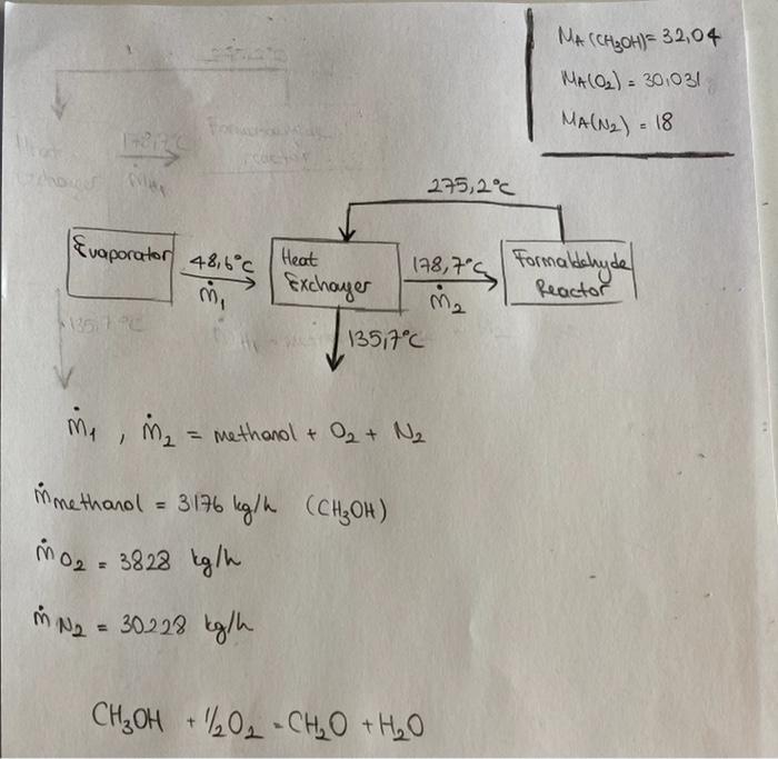 Solved Formaldehyde production from methanol takes place | Chegg.com