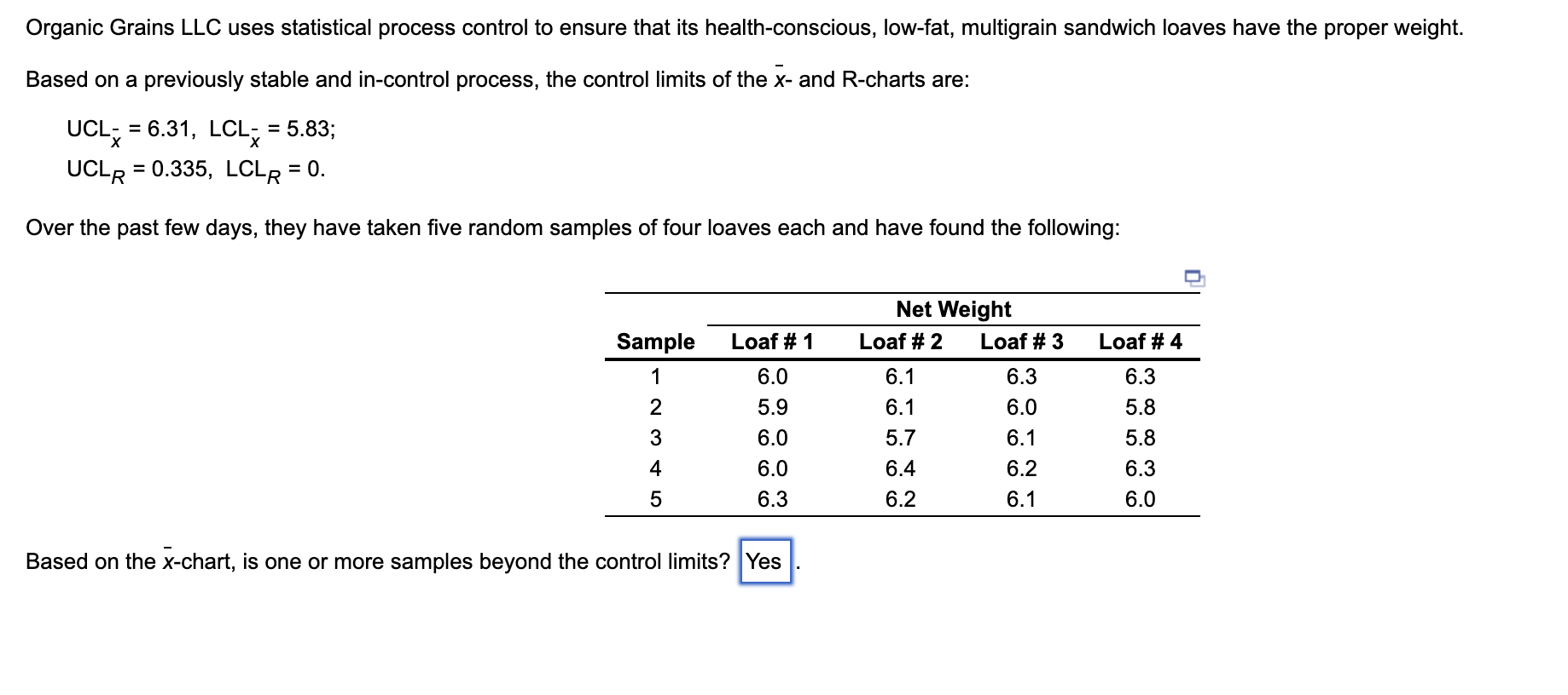 Solved Organic Grains LLC ﻿uses statistical process control | Chegg.com