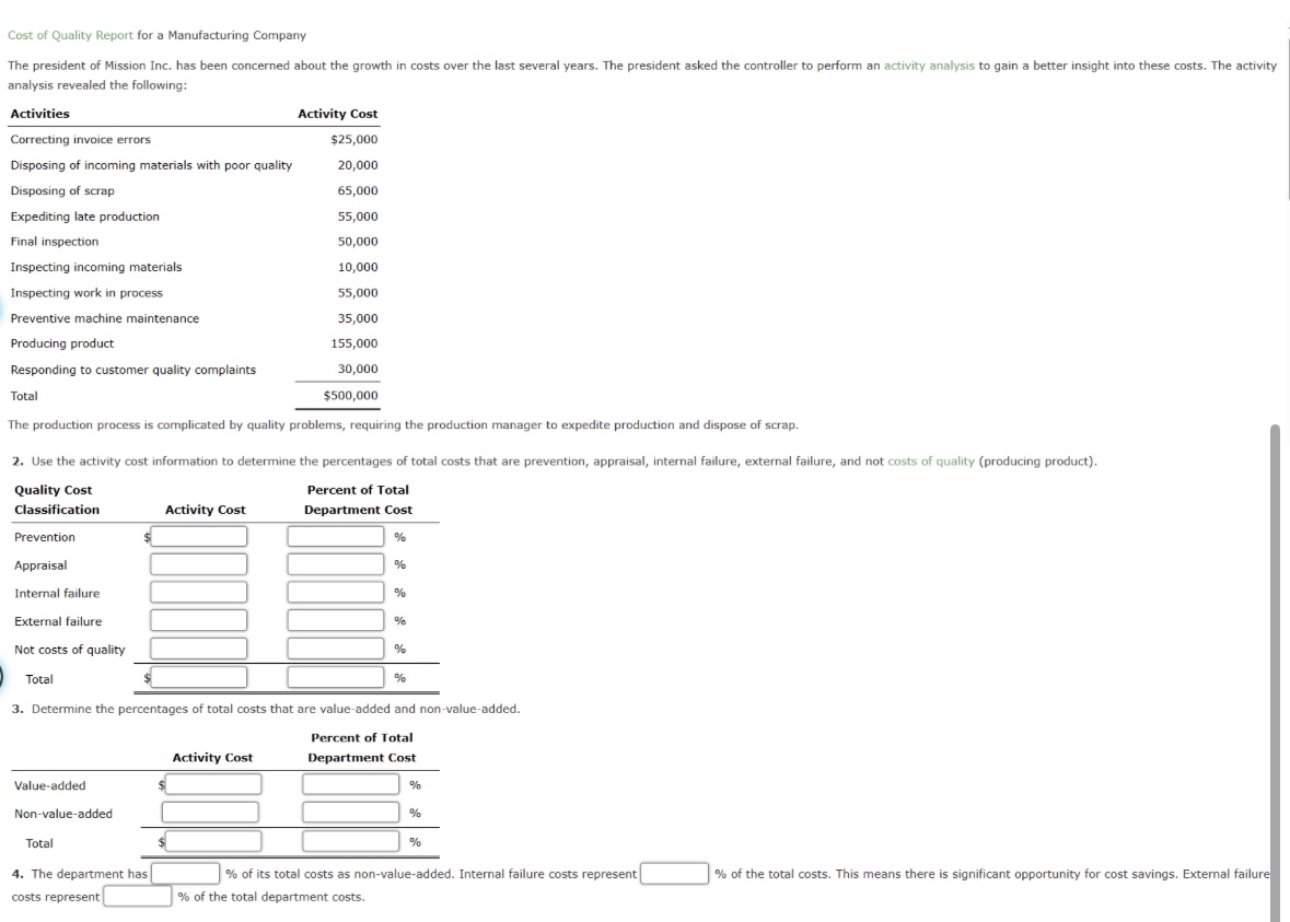 Solved Cost of Quality Report for a Manufacturing Company | Chegg.com