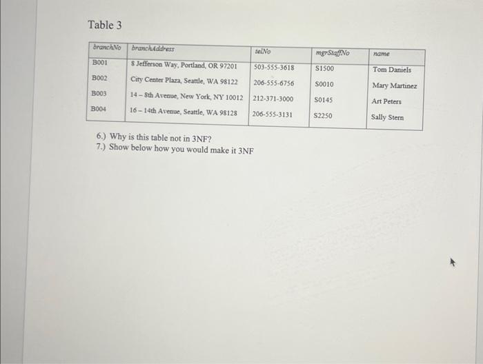 Solved Table 1 1.) Why is this table not in INF? 2.) Show | Chegg.com