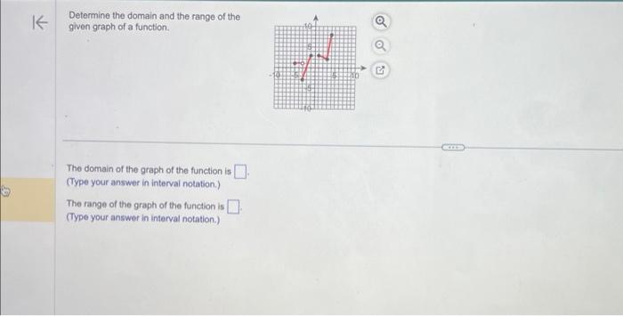 Solved Determine the domain and the range of the given graph | Chegg.com