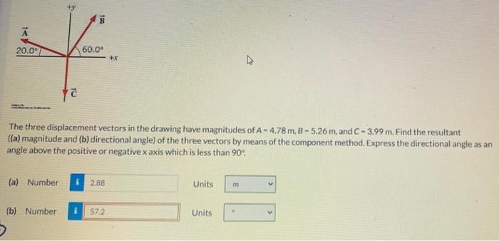 Solved The three displacement vectors in the drawing have | Chegg.com