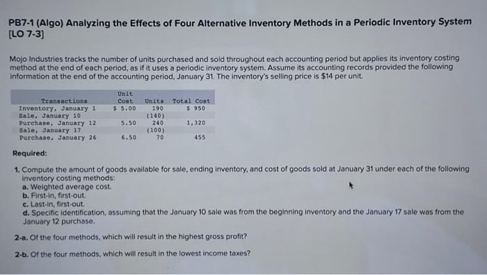 Solved PB7-1 (Algo) Analyzing the Effects of Four | Chegg.com