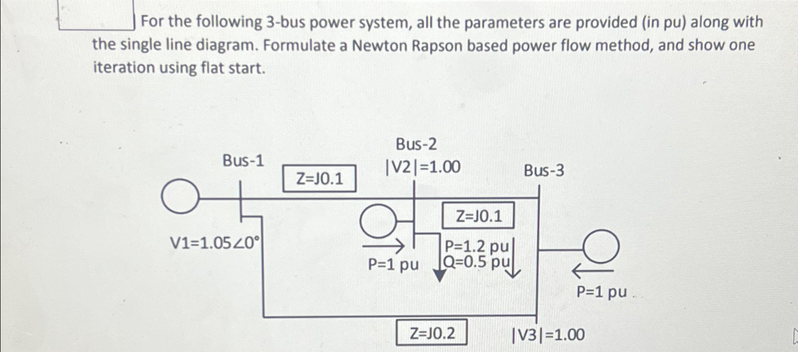 Solved For the following 3-bus power system, all the | Chegg.com