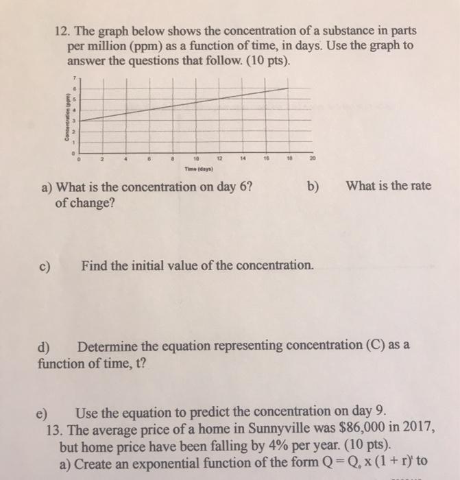 Solved 12. The graph below shows the concentration of a | Chegg.com