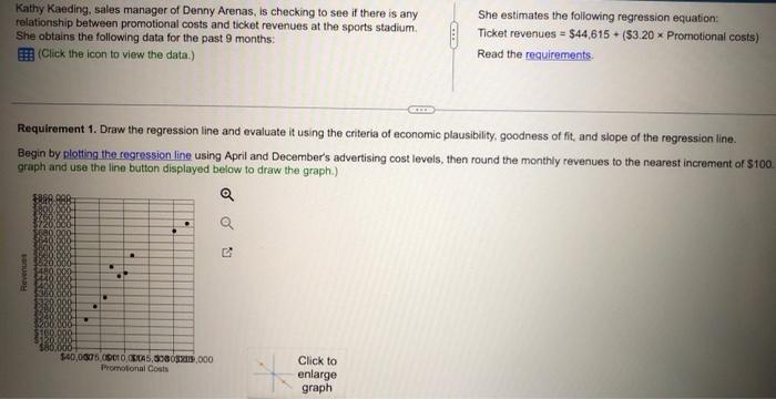 cost accounting ch 10can you help explaining how to | Chegg.com