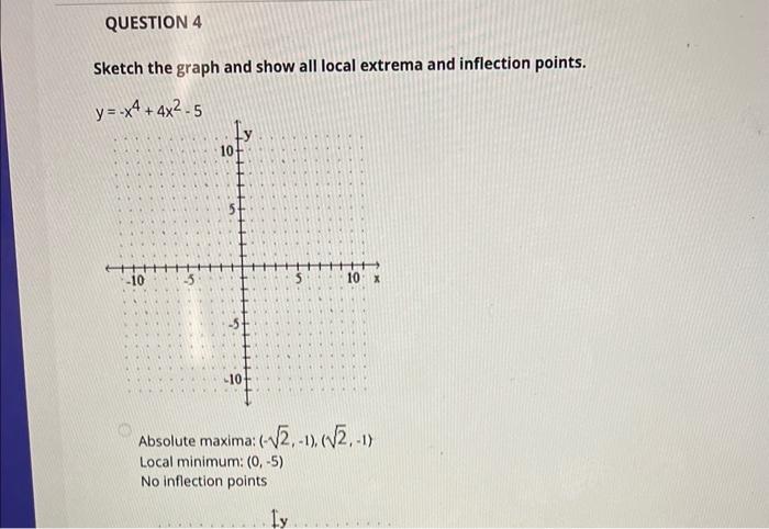 Solved Sketch the graph and show all local extrema and | Chegg.com
