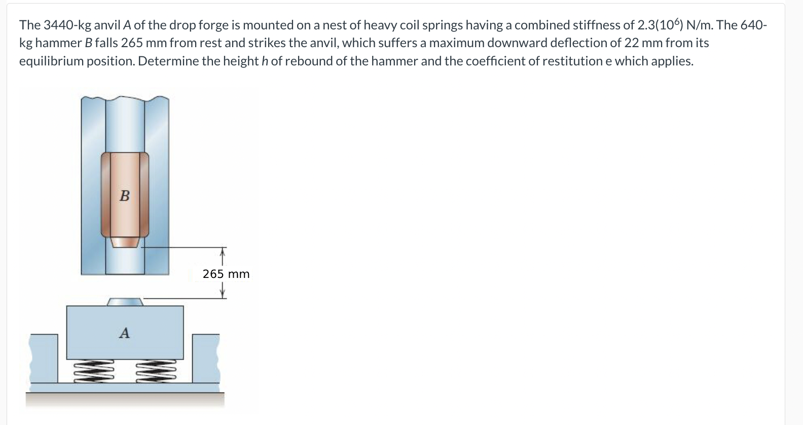 Solved The 3440-kg anvil \( ﻿A \) ﻿of the drop forge is | Chegg.com