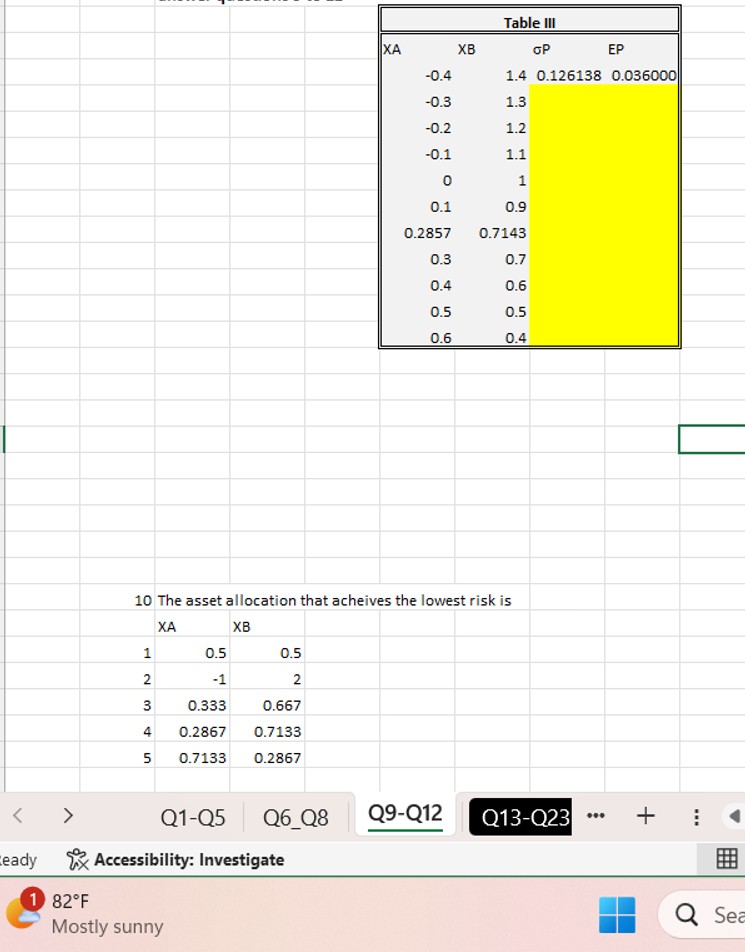 10 ﻿The asset allocation that acheives the lowest | Chegg.com