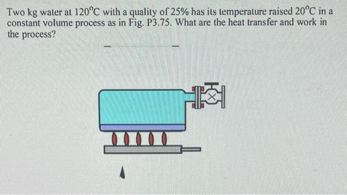 Solved Two kg water at 120∘C with a quality of 25% has its | Chegg.com