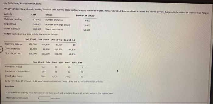 Solved 1. Calculate the activity rates for each of the | Chegg.com