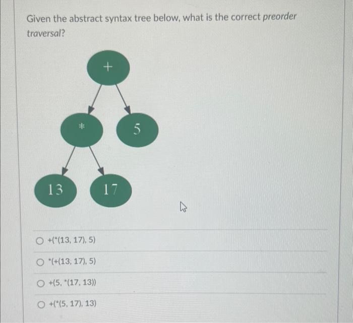 Given the abstract syntax tree below, what is the | Chegg.com Given the abstract syntax tree below, what is the | Chegg.com