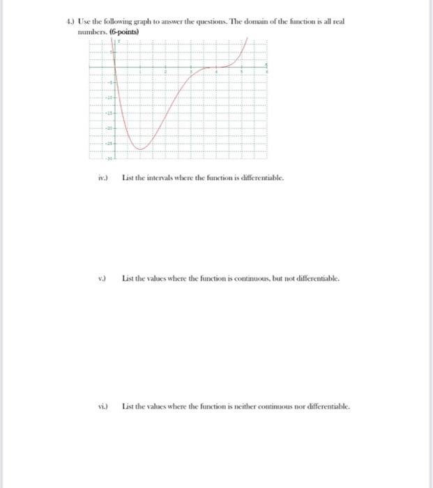 Solved 4.) Use the following graph to answer the questions. | Chegg.com Solved 4.) Use the following graph to answer the questions. | Chegg.com