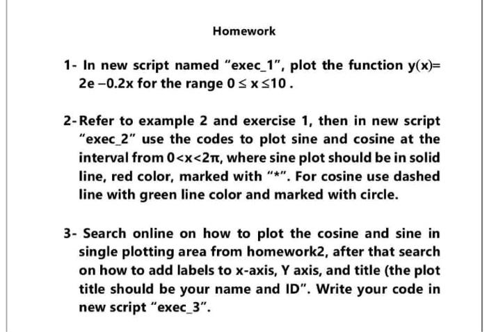 Solved 1- In new script named "exec_1", plot the function | Chegg.com