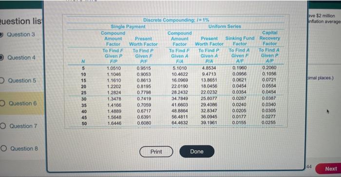 Solved The Smiths save $46,000 per year for retirement. They | Chegg.com Solved The Smiths save $46,000 per year for retirement. They | Chegg.com