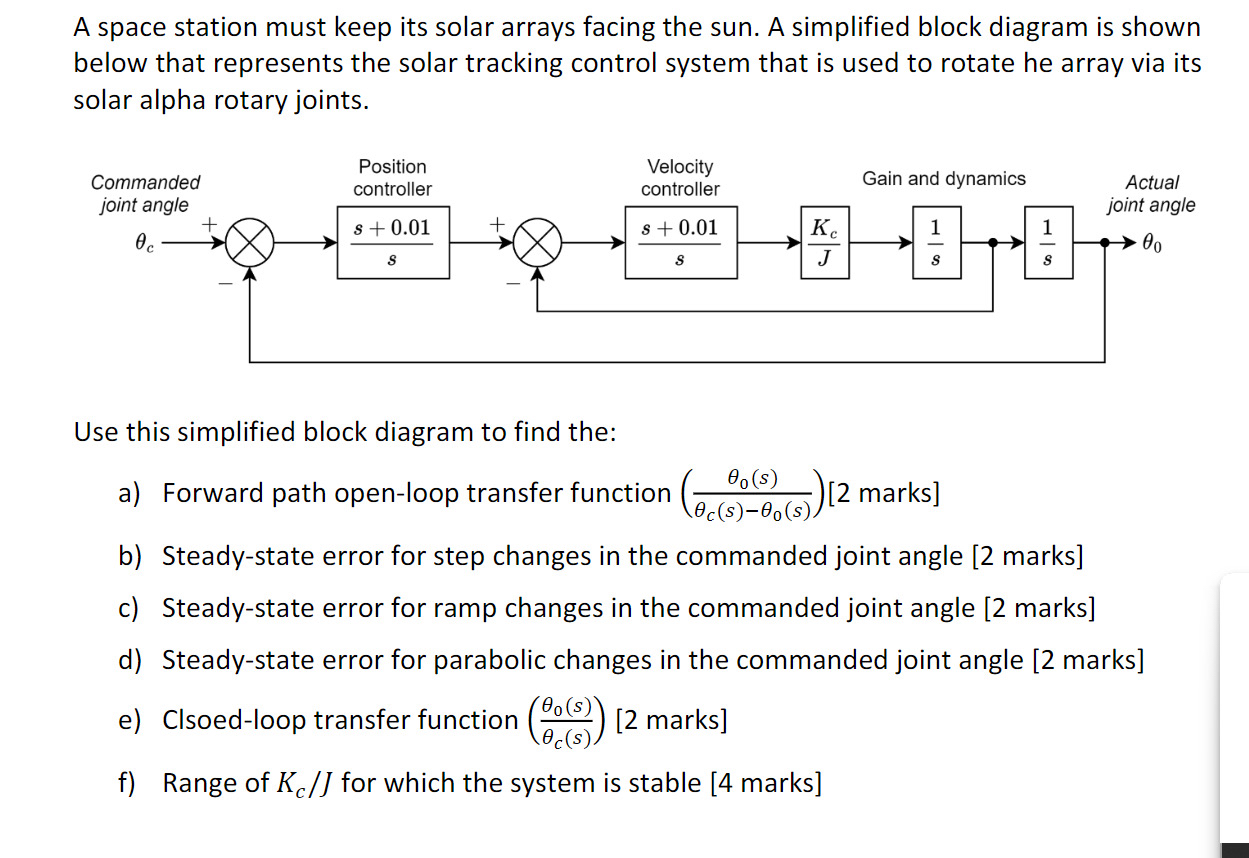 Solved A space station must keep its solar arrays facing the | Chegg.com