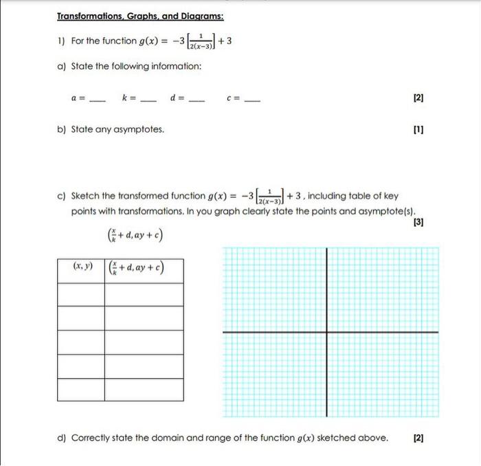 Solved Transformations, Graphs, and Diagrams: -3 [2(x+²-3)] | Chegg.com