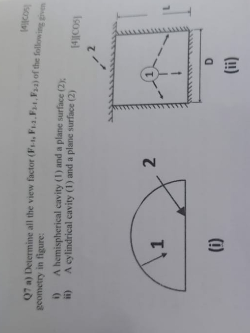 Solved [4](cos)Q7 ﻿a) ﻿Determine all the view factor | Chegg.com