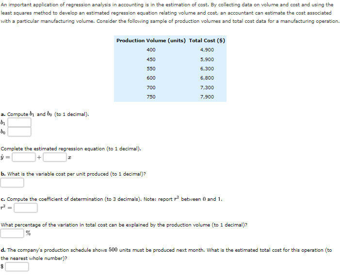 Solved Given are five observations for two variables, x ﻿and | Chegg.com