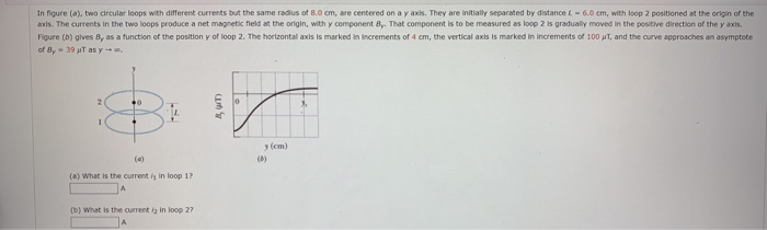 Solved In figure (a), two circular loops with different | Chegg.com