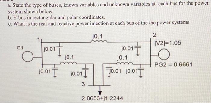 Solved a. State the type of buses, known variables and | Chegg.com