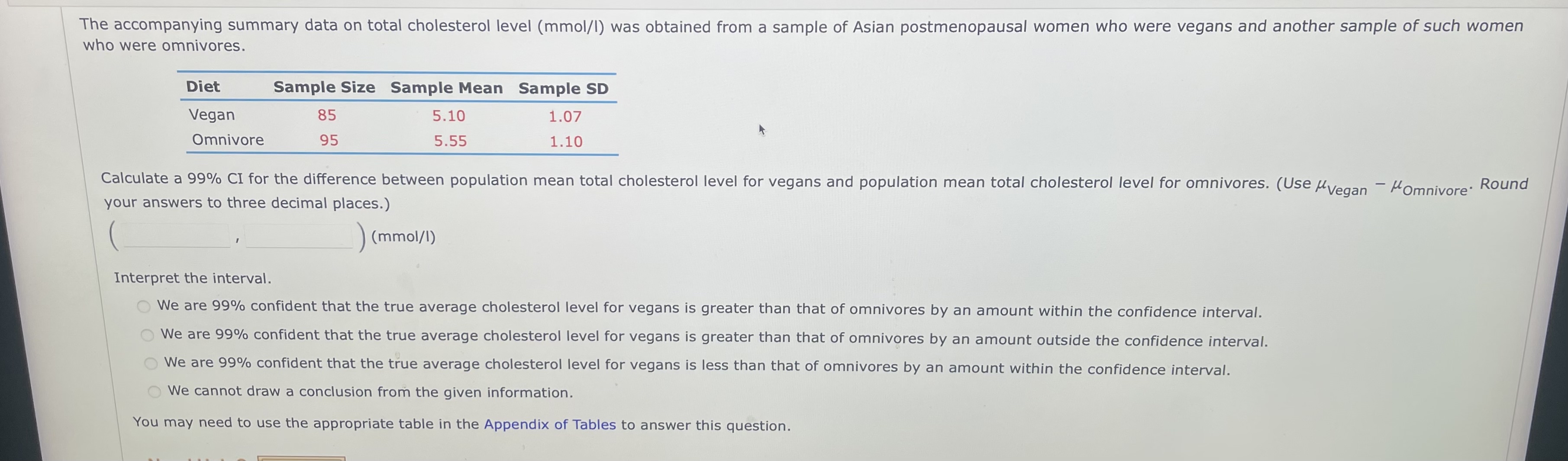Solved The accompanying summary data on total cholesterol | Chegg.com
