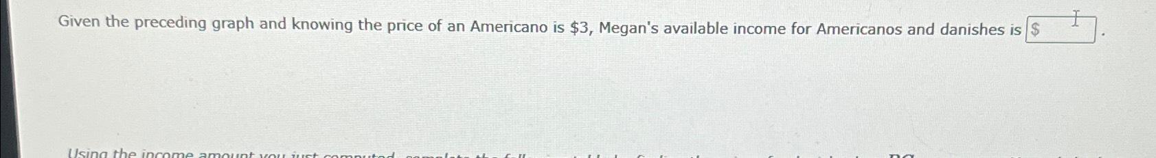 Solved Given the preceding graph and knowing the price of an | Chegg.com