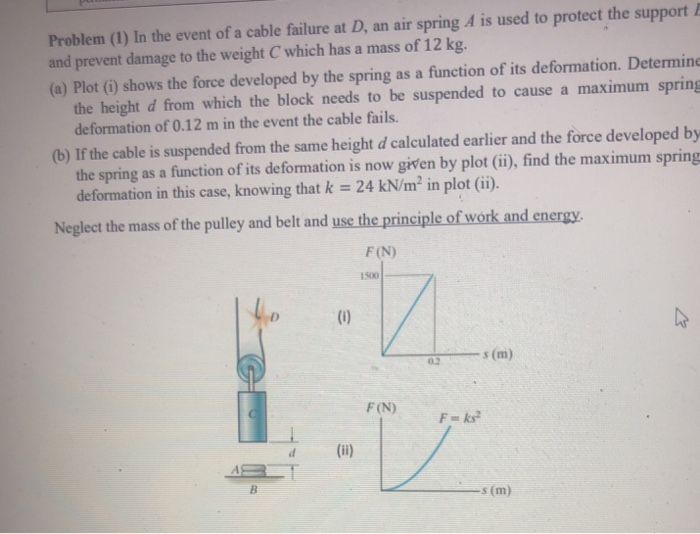 Solved Problem (1) In the event of a cable failure at D, an | Chegg.com