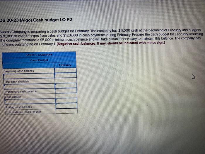 Solved QS 20-22 (Algo) Computing budgeted accounts | Chegg.com