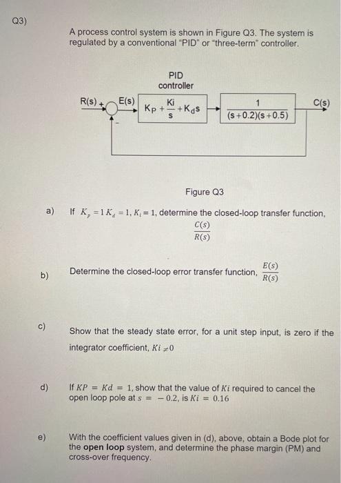 Solved Q3) A process control system is shown in Figure Q3. | Chegg.com