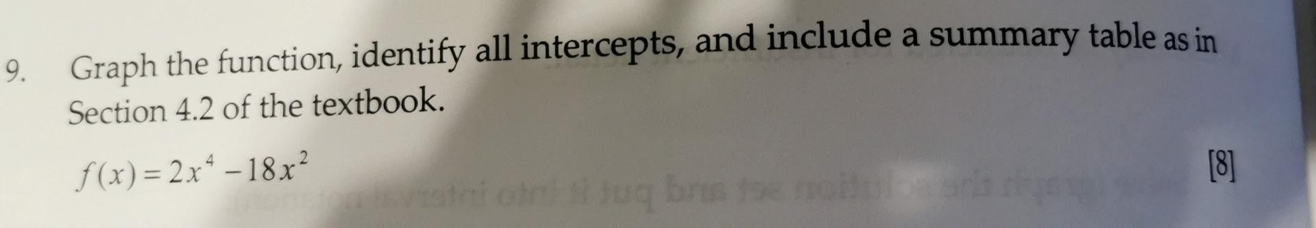 Solved a 9. Graph the function, identify all intercepts, and | Chegg.com