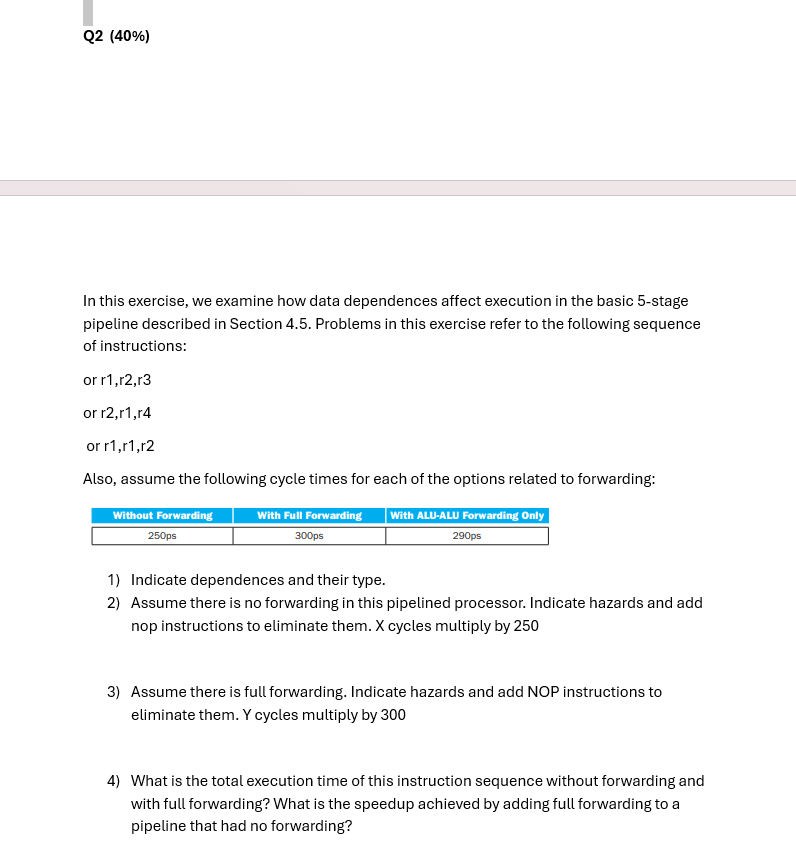 Solved In this exercise, we examine how data dependences | Chegg.com