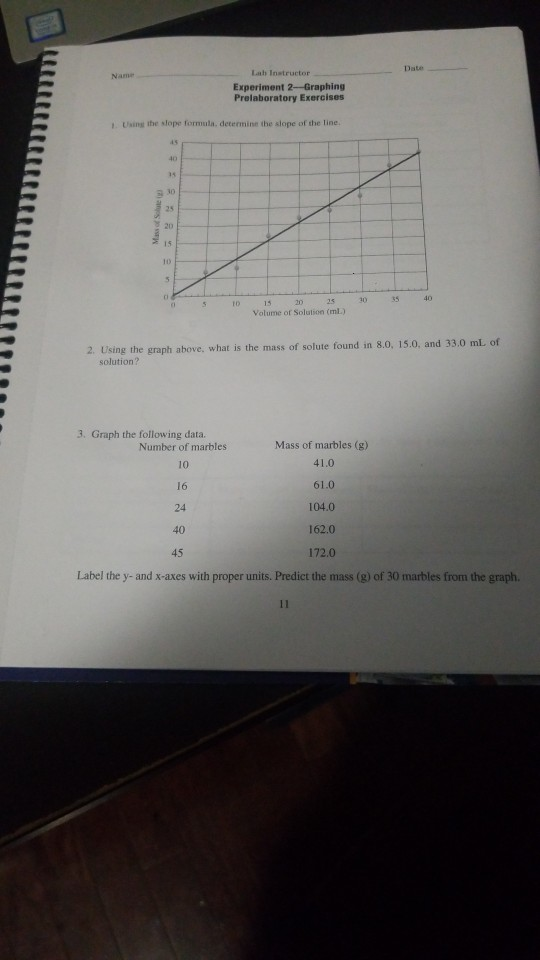 Solved Date Nam Lah Instructor Experiment 2-Graphing | Chegg.com