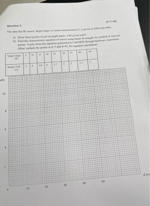 Solved Question 1: Answer the following questians briefly. | Chegg.com