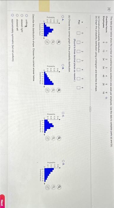 Solved (b) Construct a probability distribution | Chegg.com