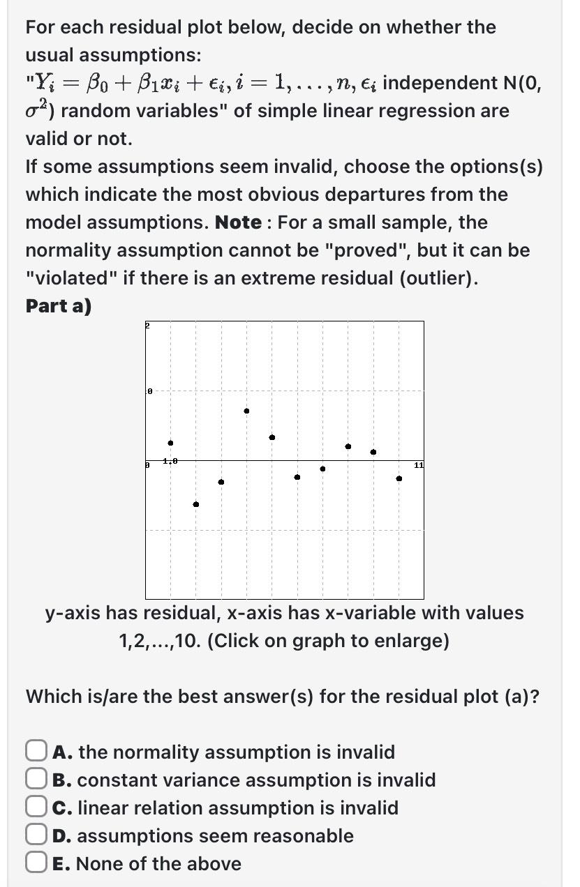 Solved For each residual plot below, decide on whether the | Chegg.com