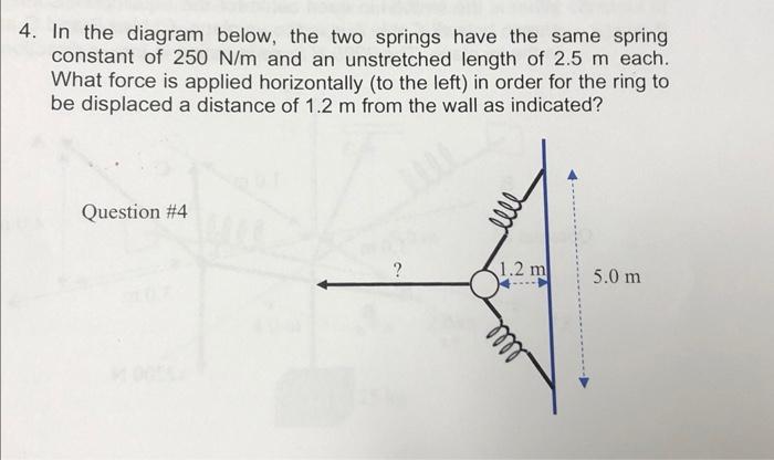 Solved 4. In the diagram below, the two springs have the | Chegg.com