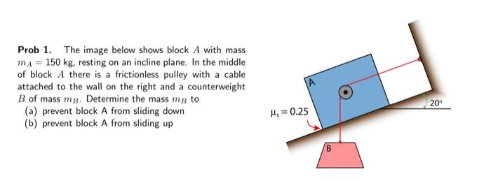 Solved Prob 1. The image below shows block A with mass | Chegg.com