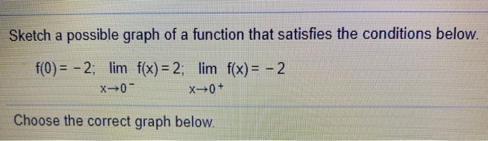 Solved OA. 4 Use the given graph to find lim f(x) limit. X+ | Chegg.com