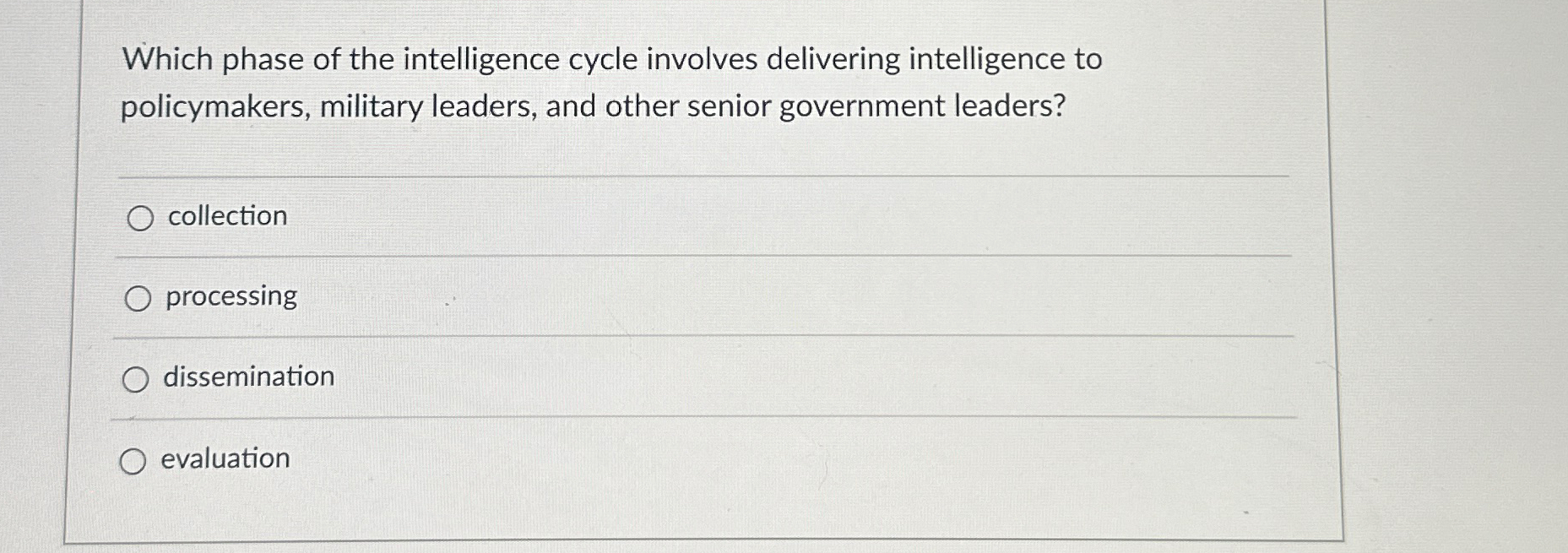 Solved Which phase of the intelligence cycle involves | Chegg.com